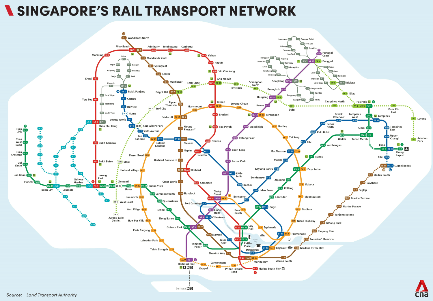 Singapore's MRT network: How has it evolved and what will it look like by 2030? - CNA